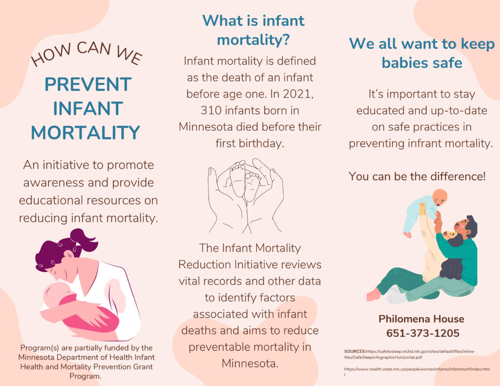 Become a Resident – Philomena House
