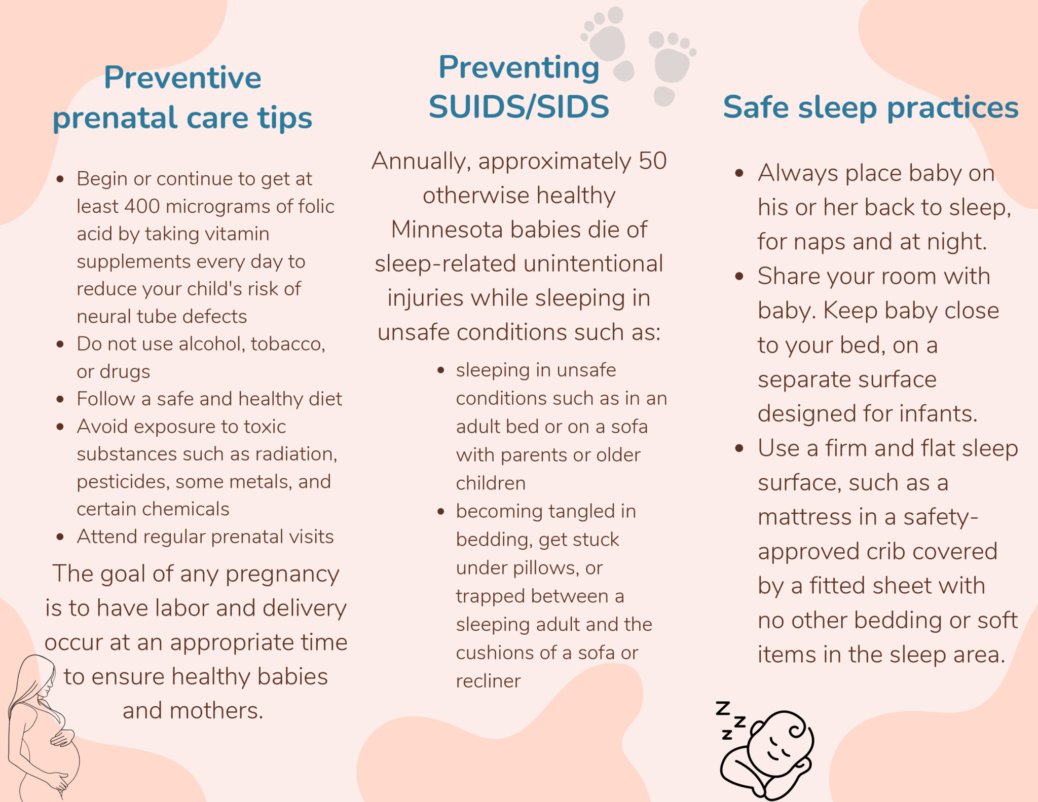 Become a Resident – Philomena House